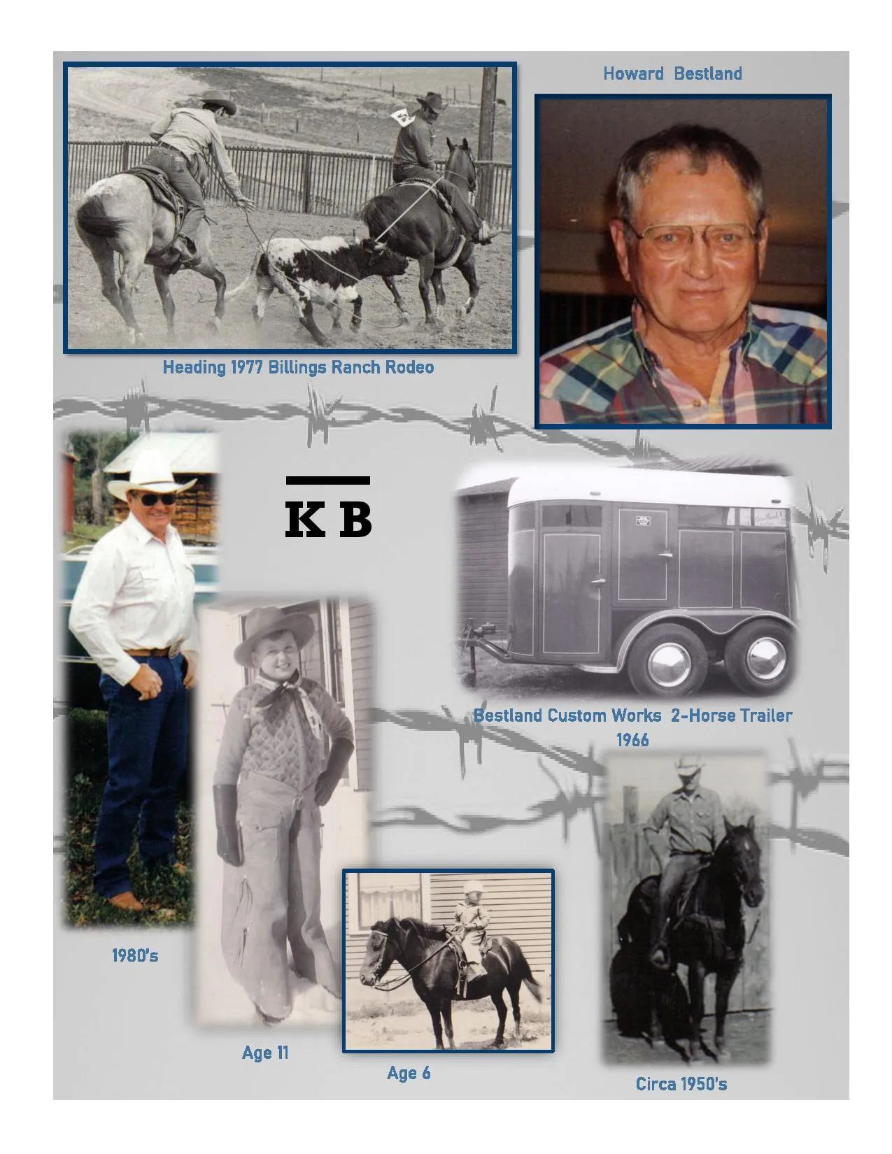 Howard Arnold Bestland